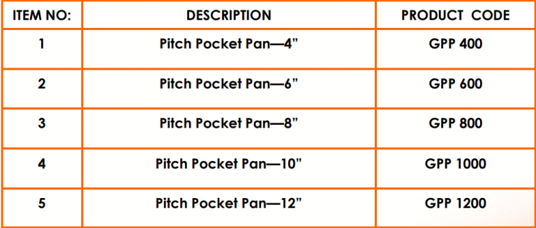 Pitch Pocket Pan – Roofing Supplies Canada