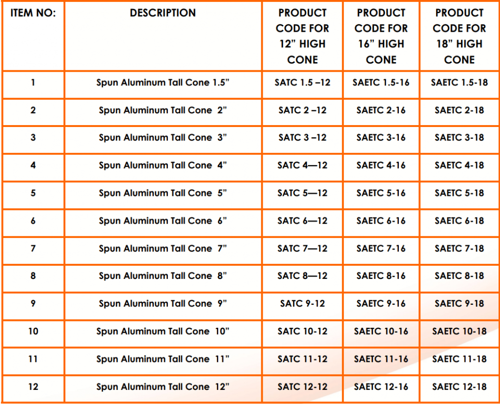 Spun Aluminum Tall Cone – Roofing Supplies Canada